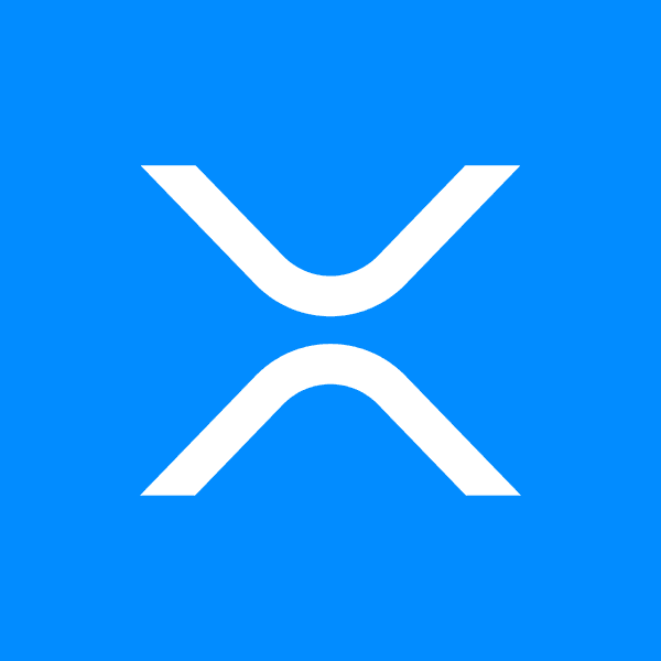 "paypay current market price" Polymarkets | Polymarket