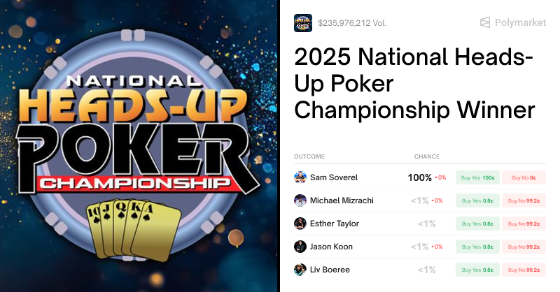 Polymarket | 2025 National Heads-Up Poker Championship Wi...