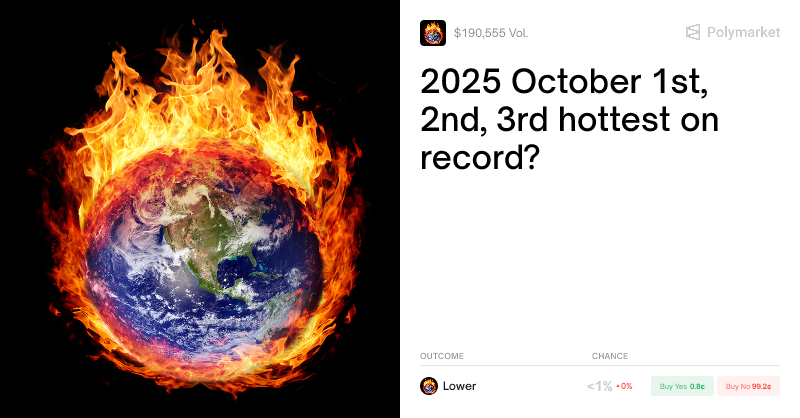 2025 October 1st, 2nd, 3rd hottest on record? Predictions... | Polymarket