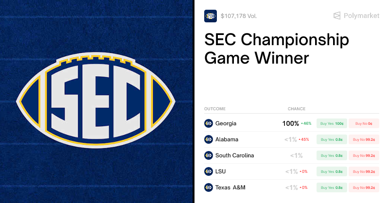 SEC Championship Game Winner Predictions & Odds | Polymarket