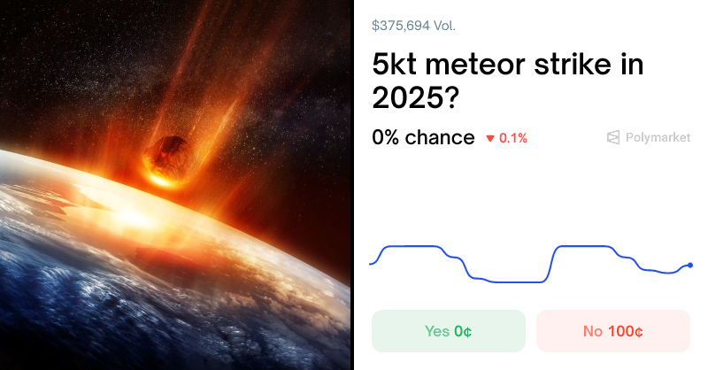 Impact de météore de 5 kt en 2025 ? Betting Odds & Predictions | Polymarket
