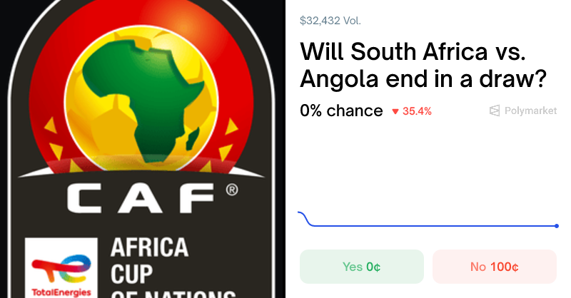 South Africa vs. Angola Betting Odds & Predictions (Dec. 22, 2025 ...