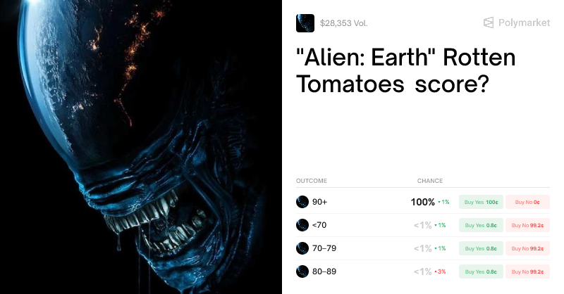 "Alien: Earth" Rotten Tomatoes score? Predictions & Odds | Polymarket