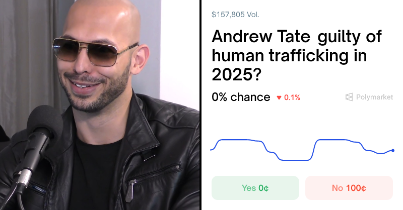 Andrew Tate guilty of human trafficking in 2025? Predicti... | Polymarket