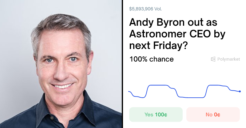 Andy Byron out as Astronomer CEO by next Friday? Predicti... | Polymarket