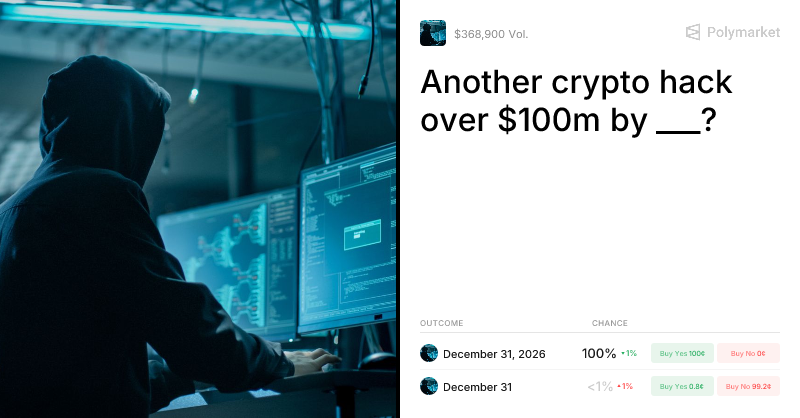 Another crypto hack over $100m in 2025? Predictions & Odd... | Polymarket