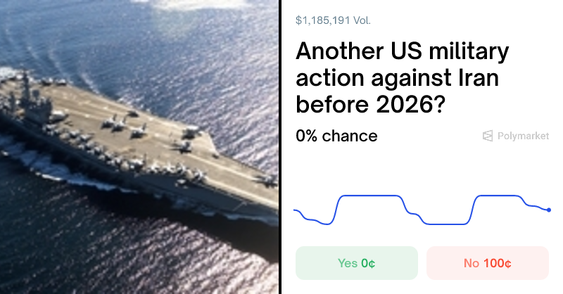 Une autre action militaire américaine contre l'Iran avant 2026 ...