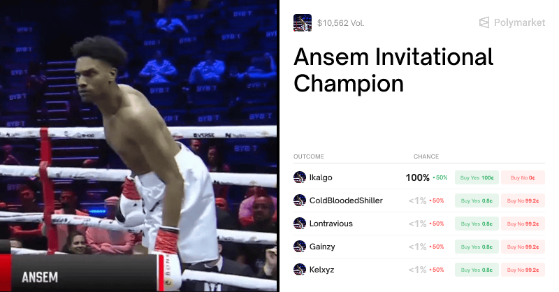 Polymarket | Ansem Invitational Champion