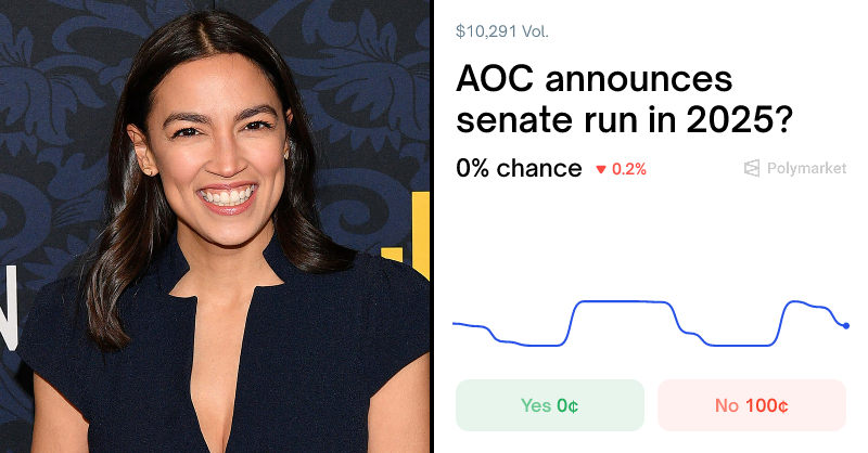 AOC announces senate run in 2025? Predictions & Odds | Polymarket