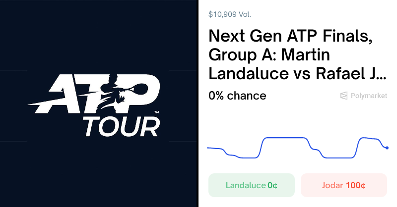 Next Gen ATP Finals, Group A: Martin Landaluce vs Rafael Jodar Betting ...
