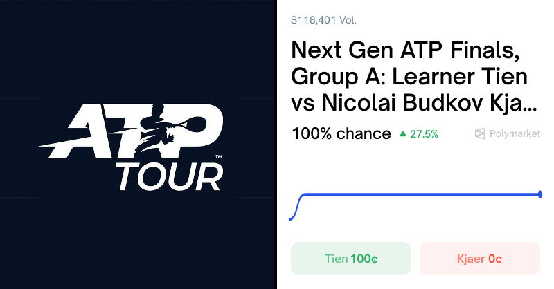 Next Gen ATP Finals, Group A: Learner Tien vs Nicolai Budkov Kjaer ...