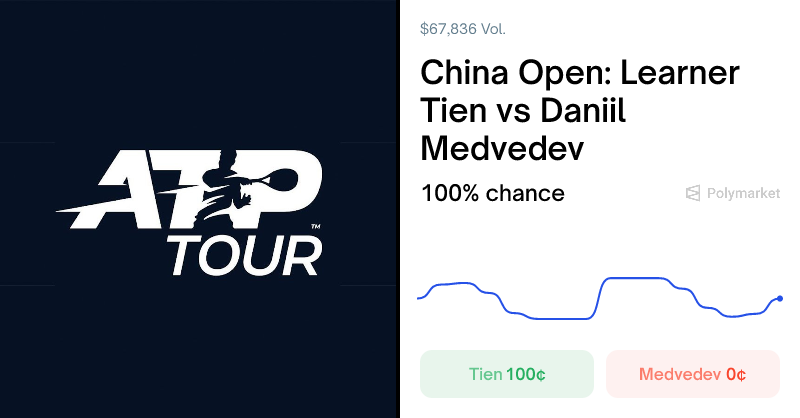 Polymarket | China Open: Learner Tien vs Daniil Medvedev
