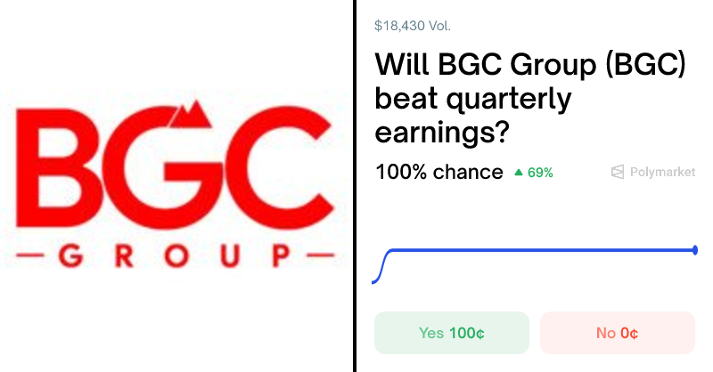 Will BGC Group (BGC) beat quarterly earnings? Predictions... | Polymarket