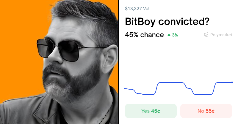 Polymarket | BitBoy convicted?