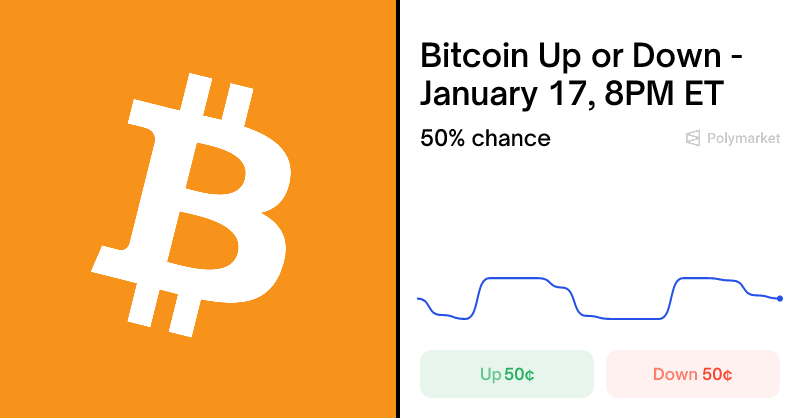 Bitcoin Up or Down - January 17, 8PM ET Odds & Predictions | Polymarket