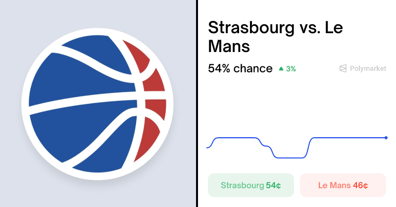 Straßburg vs. Le Mans Betting Odds & Predictions (Jan. 31, 2026 ...