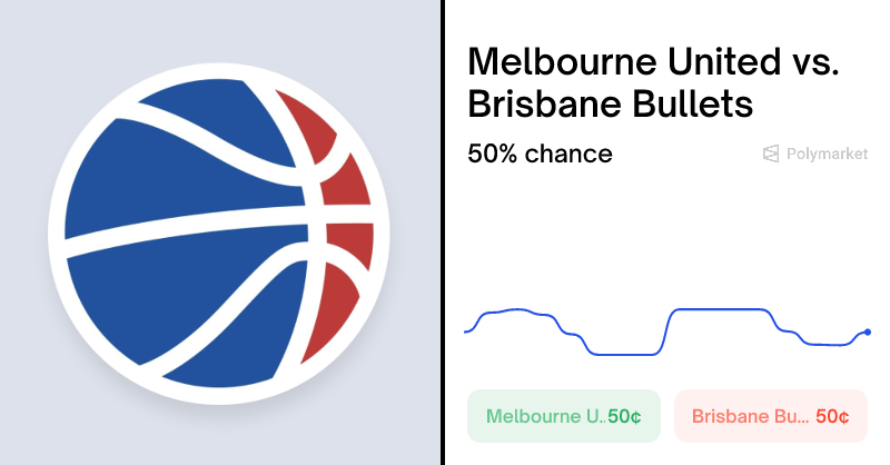 Melbourne United vs. Brisbane Bullets Odds & Predictions (Jan. 21, 2026 ...