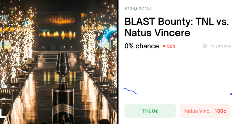 Polymarket | BLAST Bounty: TNL vs. Natus Vincere