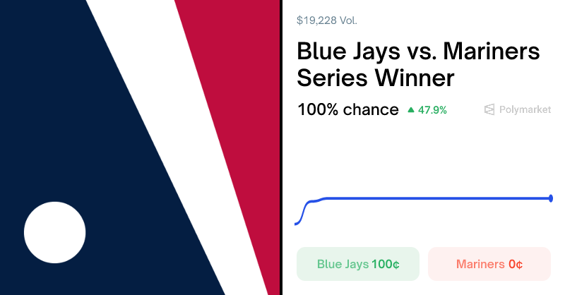 Blue Jays vs. Mariners Series Winner Predictions & Odds | Polymarket