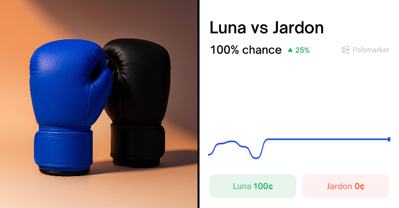 Luna vs Jardon Predictions & Odds | Polymarket