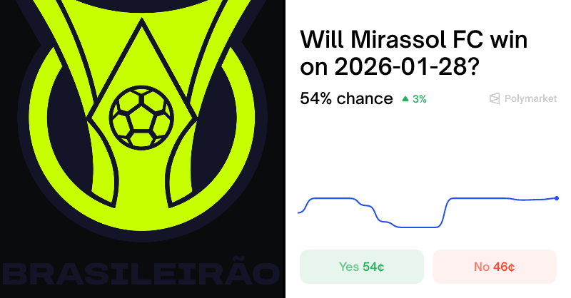Mirassol FC vs. CR Vasco da Gama Odds & Predictions (Jan. 28, 2026 ...