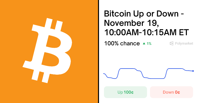 Bitcoin Up or Down - November 19, 10:00AM-10:15AM ET Pred... | Polymarket