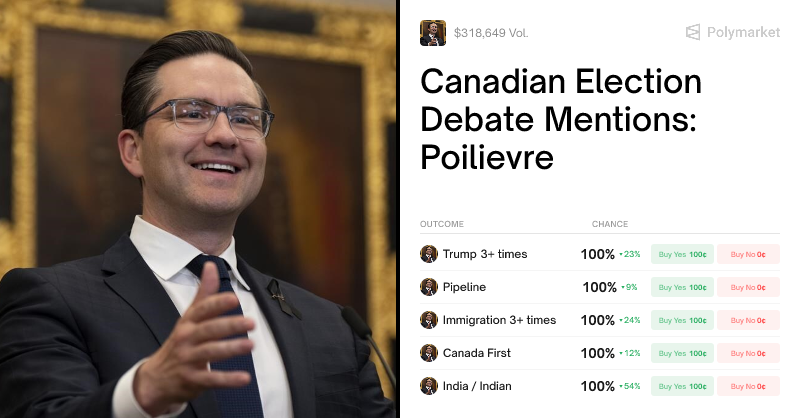 Canadian Election Debate Mentions: Poilievre Odds & Predi... | Polymarket