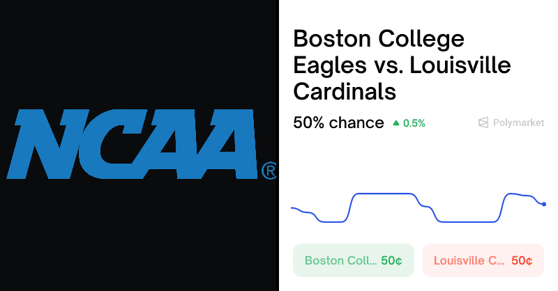 Boston College Eagles vs. Louisville Cardinals Betting Odds ...