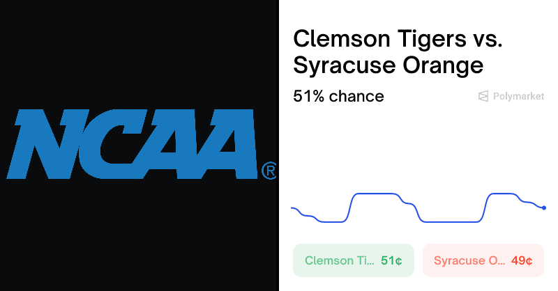 Clemson Tigers vs. Syracuse Orange Betting Odds & Predictions (Dec. 30 ...