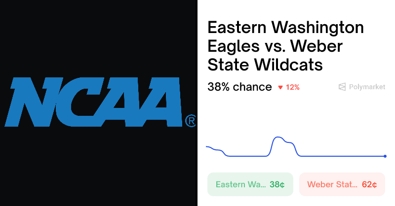 Eastern Washington Eagles vs. Weber State Wildcats Odds & Predictions ...