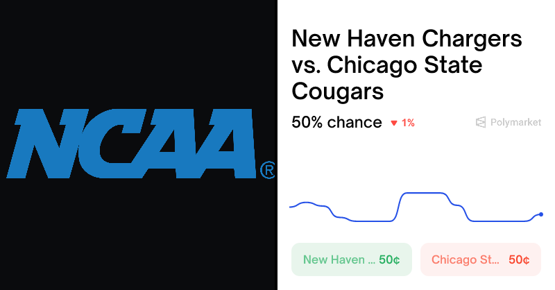 New Haven Chargers vs. Chicago State Cougars Odds & Predictions (Jan ...