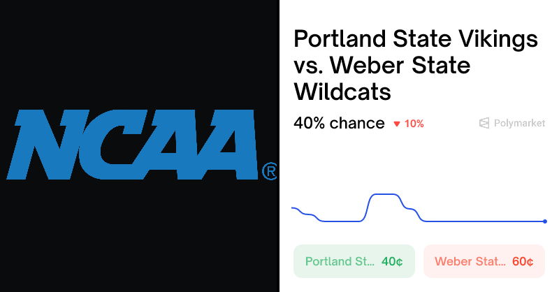Portland State Vikings vs. Weber State Wildcats Betting Odds ...