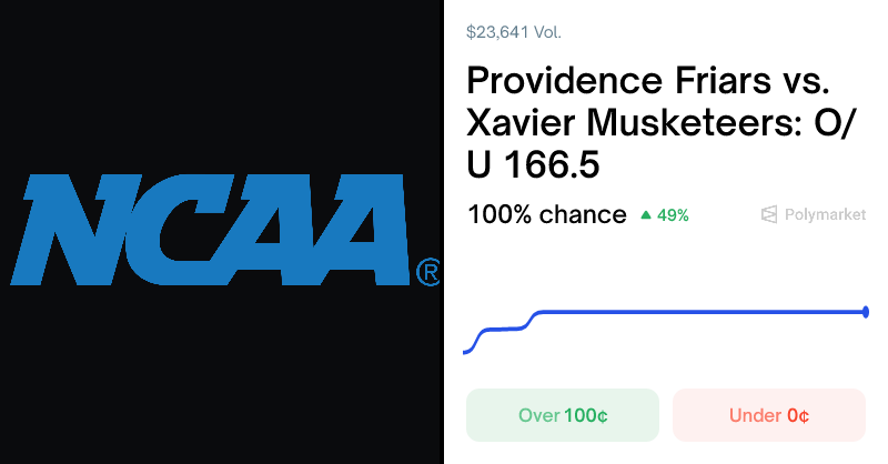 Providence Friars vs. Xavier Musketeers Odds & Predictions (Jan. 10 ...