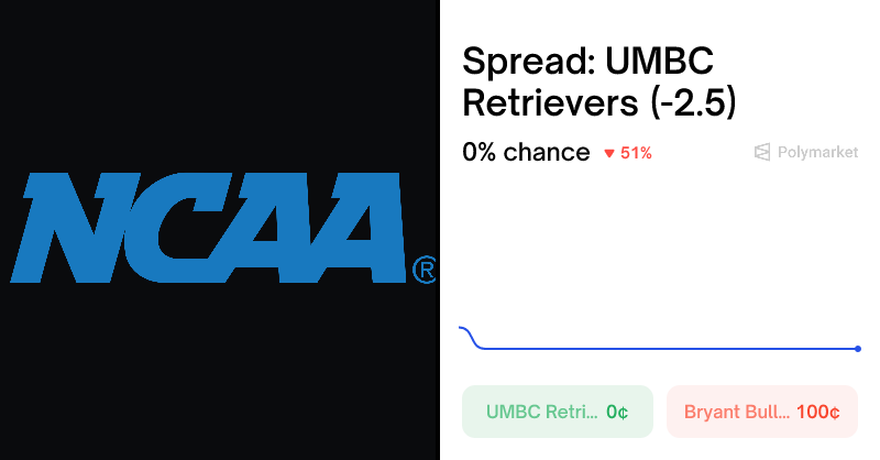 UMBC Retrievers vs. Bryant Bulldogs Odds & Predictions (Jan. 15, 2026 ...