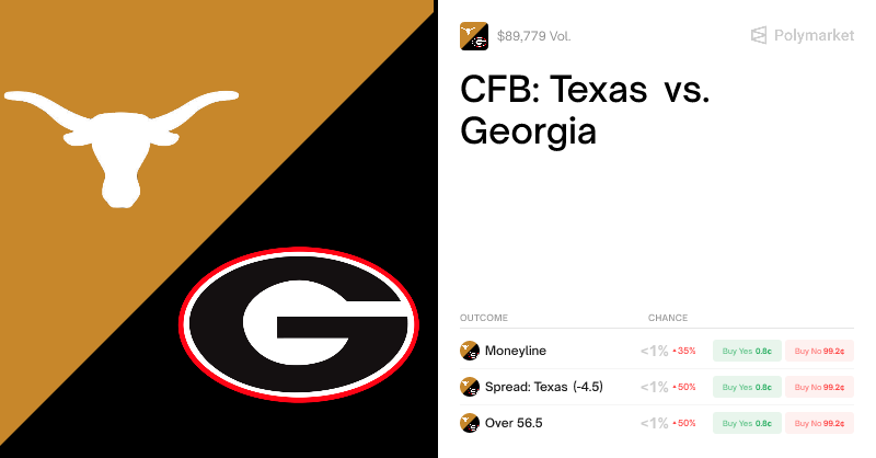 CFB: Texas vs. Georgia Predictions & Odds | Polymarket