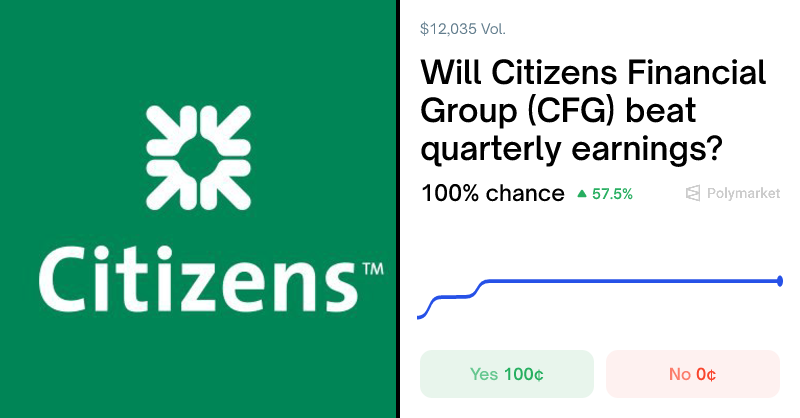 Will Citizens Financial Group (CFG) beat quarterly earnin... | Polymarket