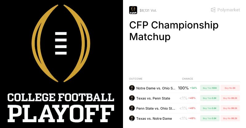 CFP Championship Matchup Predictions & Odds | Polymarket