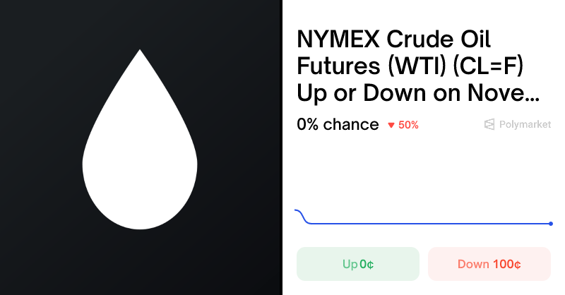 NYMEX Crude Oil Futures (WTI) (CL=F) Up or Down on Novemb... | Polymarket