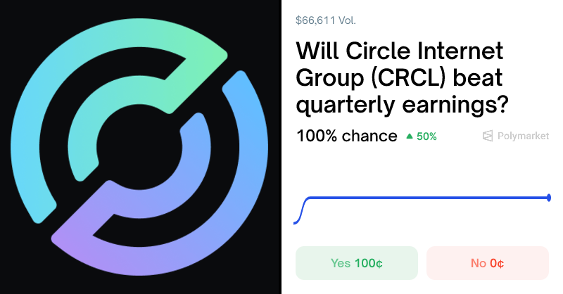 Will Circle Internet Group (CRCL) beat quarterly earnings... | Polymarket