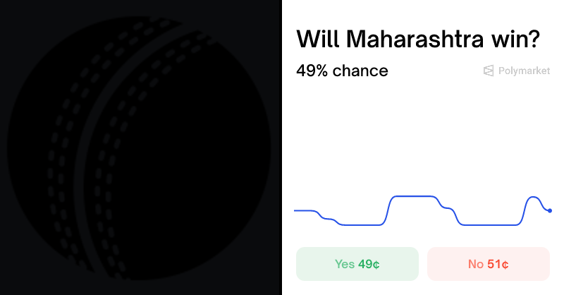 Ranji Trophy: Maharashtra vs Goa (Game 1) Odds & Predictions (Jan. 22 ...
