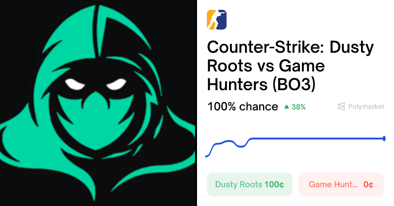 Counter-Strike: Dusty Roots vs Game Hunters (BO3) Betting Odds ...