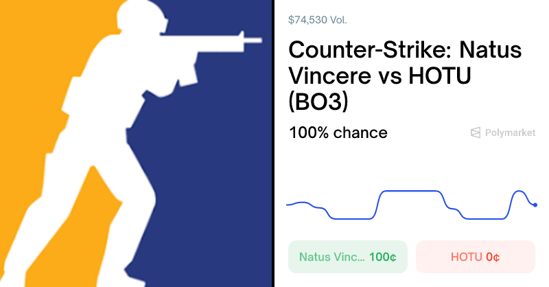 Polymarket | Counter-Strike: Natus Vincere vs HOTU (BO3)