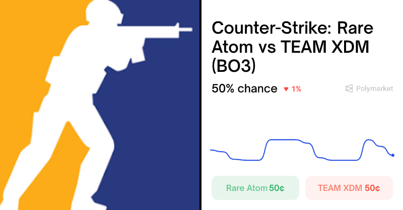 Counter-Strike: Rare Atom vs TEAM XDM (BO3) Odds & Predictions (Jan. 17 ...