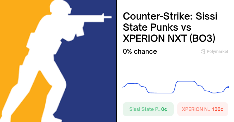 Counter-Strike: Sissi State Punks vs XPERION NXT (BO3) Pr... | Polymarket
