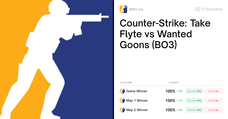 Counter-Strike: Take Flyte vs Wanted Goons (BO3) Predicti... | Polymarket