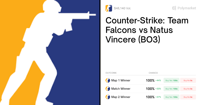 Counter-Strike: Team Falcons vs Natus Vincere (BO3) Predi... | Polymarket