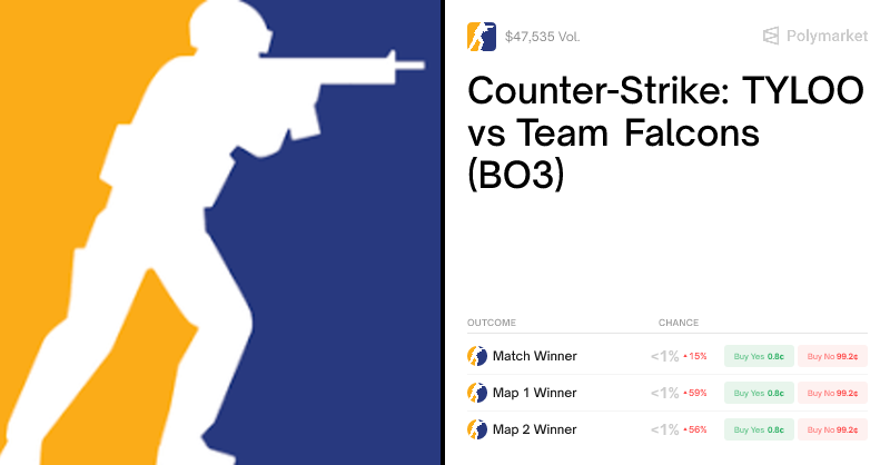Polymarket | Counter-Strike: TYLOO vs Team Falcons (BO3)