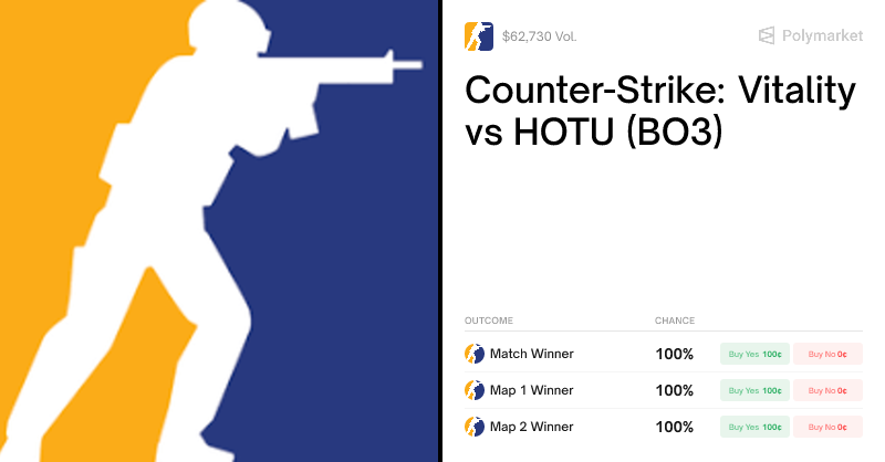 Polymarket | Counter-Strike: Vitality vs HOTU (BO3)