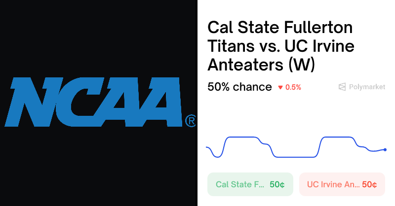 Cal State Fullerton Titans vs. UC Irvine Anteaters (W) Betting Odds ...