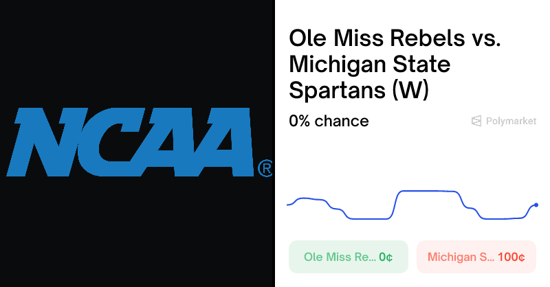Ole Miss Rebels vs. Michigan State Spartans (W) Betting Odds ...